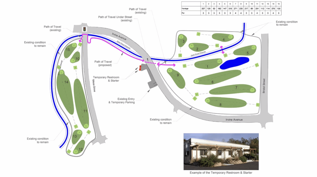 Snug Harbor Surf Park: Redefining the Surf Scene in Newport Beach ...